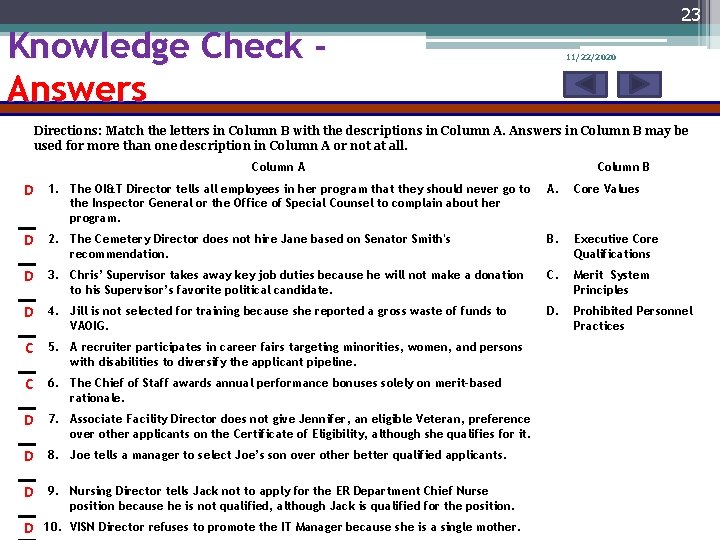 Department of Veterans Affairs Whistleblower Rights and Protection