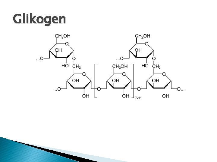 FUNGSI ZAT GIZI DALAM TUBUH KARBOHIDRAT KARBOHIDRAT Fungsi