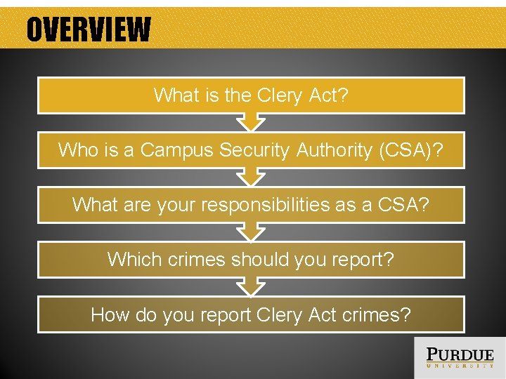 CAMPUS SECURITY AUTHORITY TRAINING GOAL AND OBJECTIVE Goal