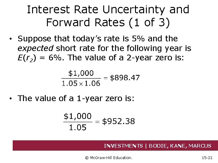 Chapter 15 The Term Structure of Interest Rates