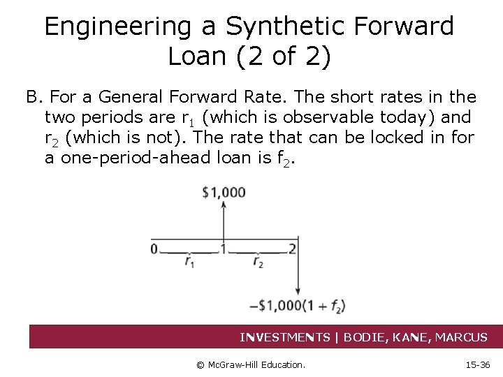 Chapter 15 The Term Structure of Interest Rates