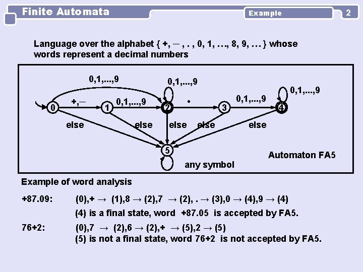 NFA DFA Text search References Languages grammars automata