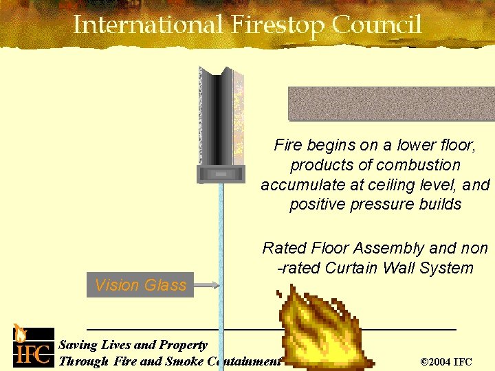Perimeter Curtain Wall Fire Protection Saving Lives and