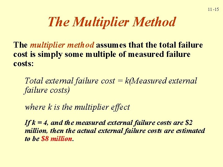 11 1 CHAPTER Quality Costs and Productivity Measurement