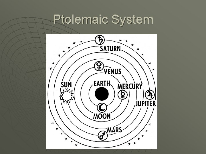 Bell Ringer u Define the following Geocentric Heliocentric