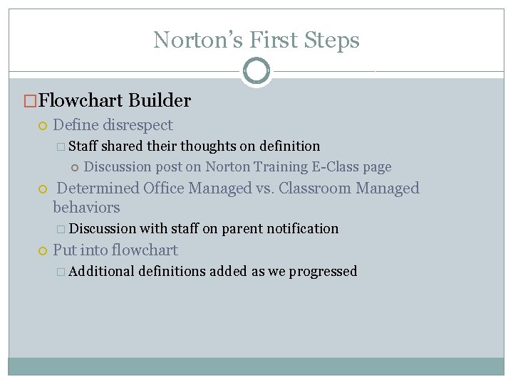 Positive Behavioral Interventions and Supports PBIS YEAR ONE