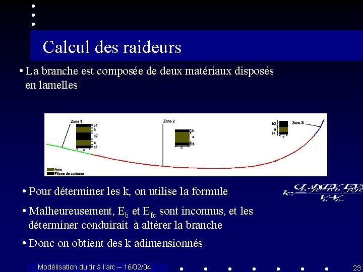 Modlisation du tir larc Optimisation dune branche dans
