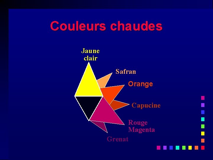 Les couleurs et leurs caractristiques Prsentique utilis sur