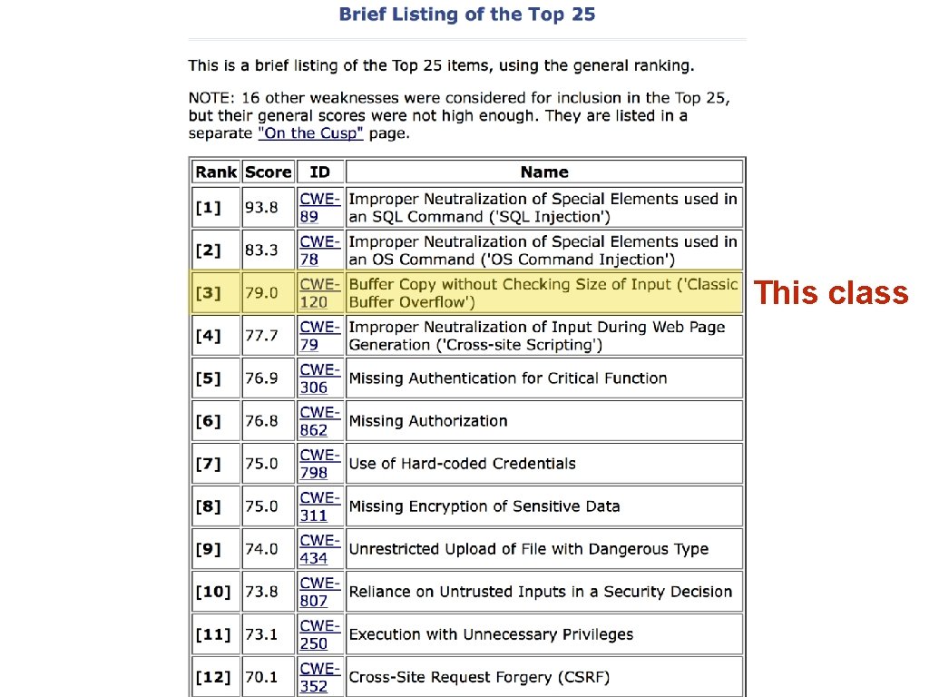 Buffer overflows and other memory safety vulnerabilities History