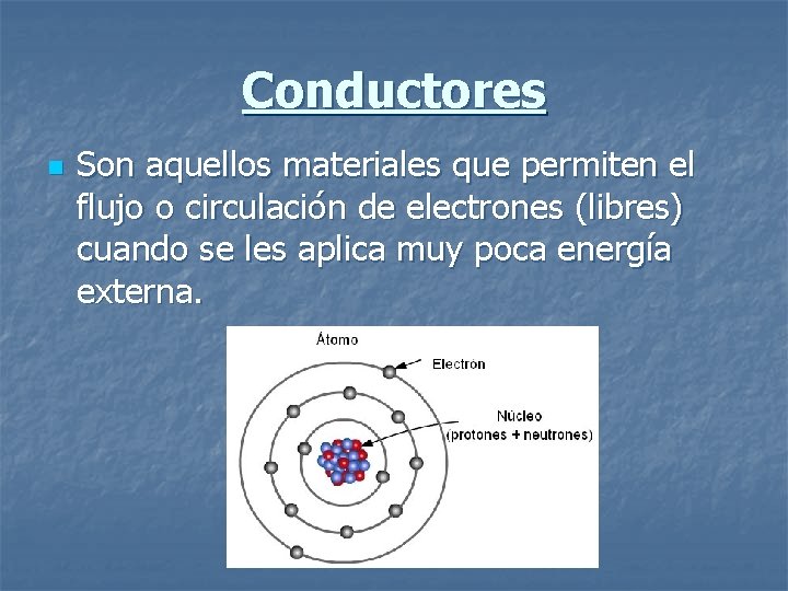 Materiales de uso elctrico Materiales Conductores Semiconductores No