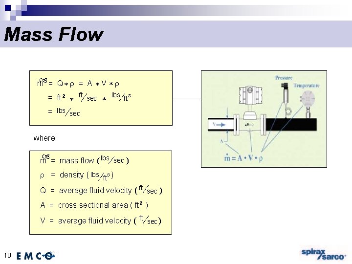 Your Logo Here FLOW INSTRUMENTATION 101 Dave Schmitt