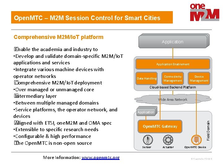 Introduction to one M 2 M based Implementations