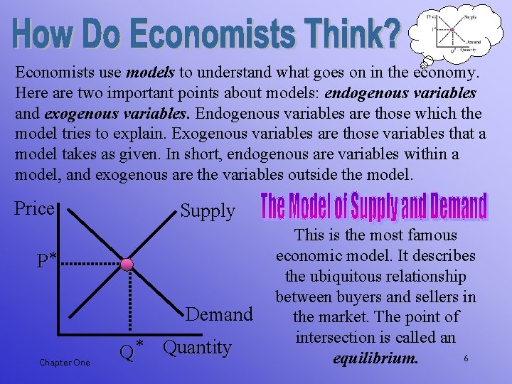 CHAPTER 1 The Science of Macroeconomics A Power