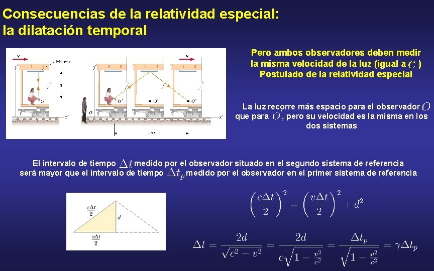 Movimiento relativo Javier Junquera Bibliografa FUENTE PRINCIPAL Fsica