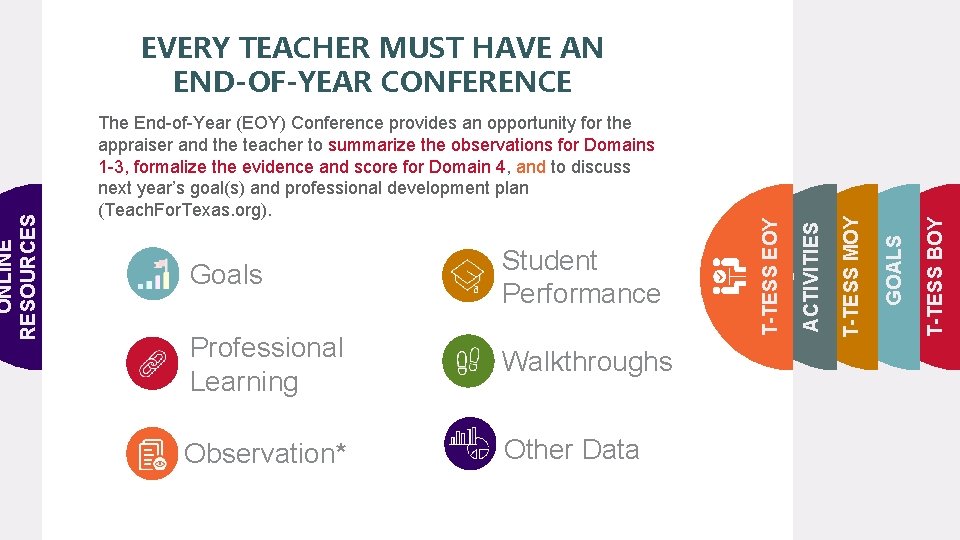 Note for principals This is the OFFICIAL TTESS