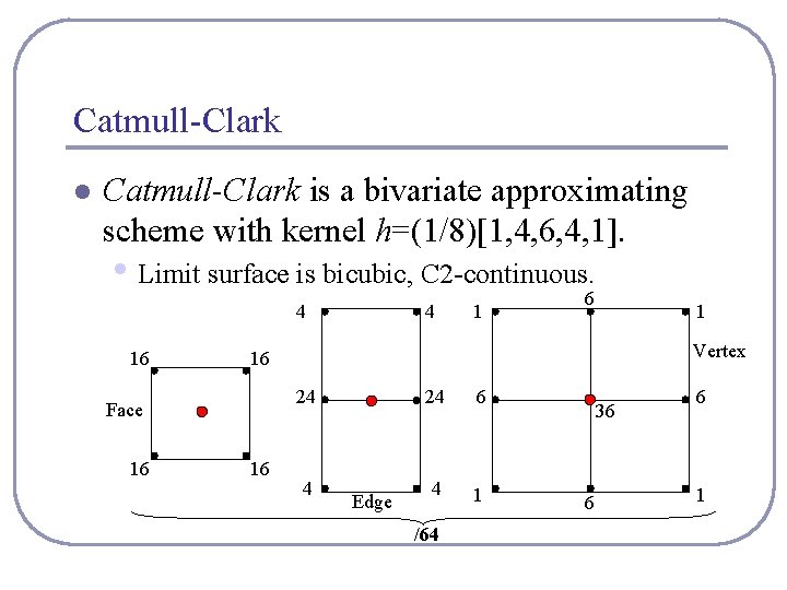 Advanced Graphics Lecture Six Subdivision Surfaces Alex Benton
