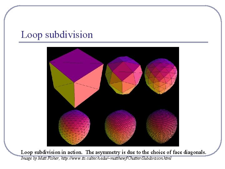 Advanced Graphics Lecture Six Subdivision Surfaces Alex Benton