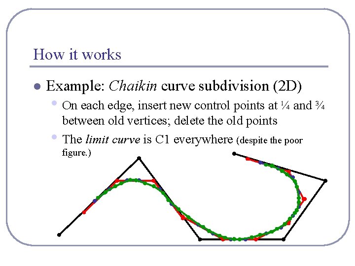 Advanced Graphics Lecture Six Subdivision Surfaces Alex Benton