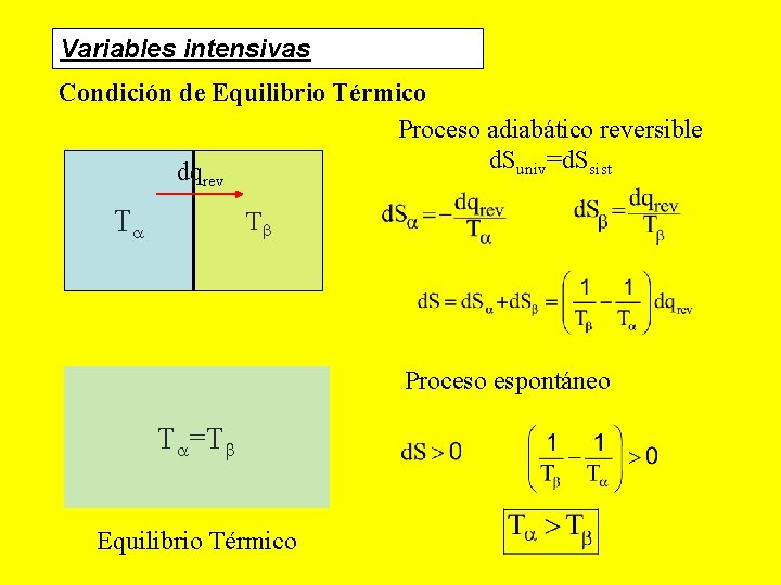 Espontaneidad y Equilibrio CONTENIDO 1 Condiciones generales de