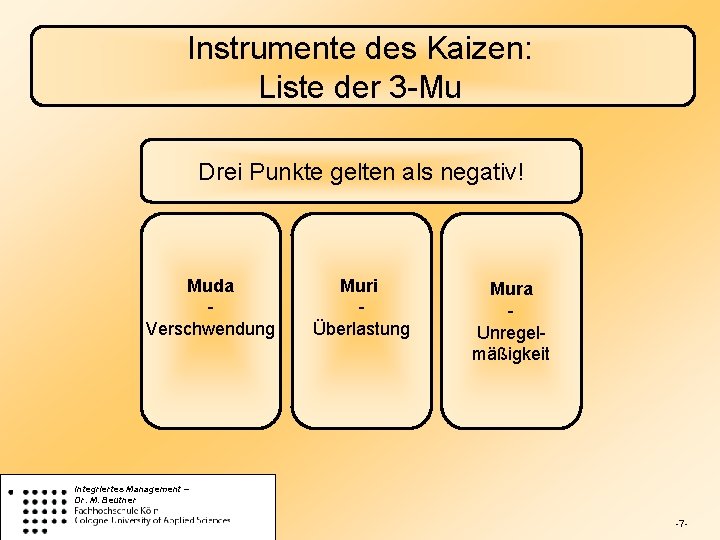 Kaizen II Instrumente Ein japanisches Managementkonzept sowie ein