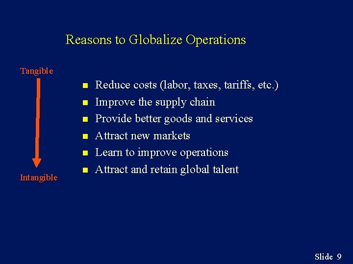 Chapter 2 Operations Strategy in a Global Environment