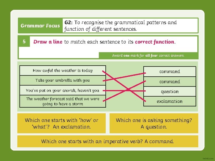 Grammar Focus 1 G 1 9 To recognise
