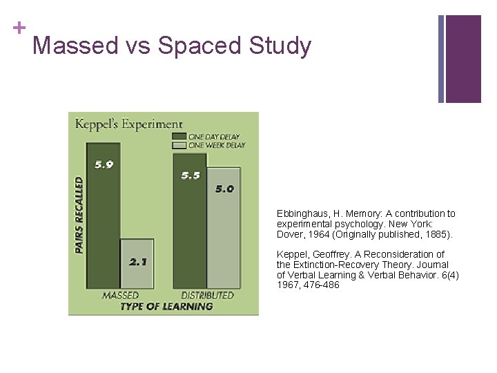 Chapter 1 What is Memory Psychological Theories are