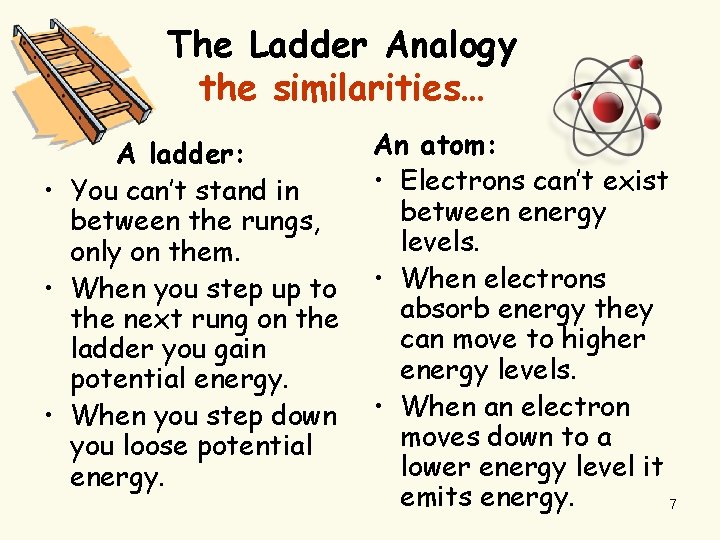 Chapter 5 Electrons in Atoms Section 5 1