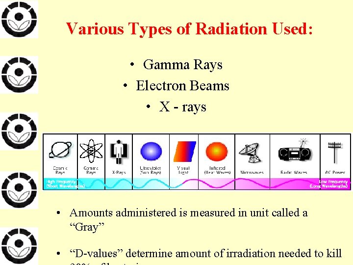 From the Farm to the Table A study