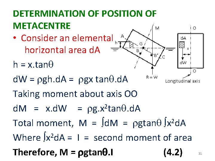 MCE 205 FLUID MECHANICS I 3 UNITS PREPARED