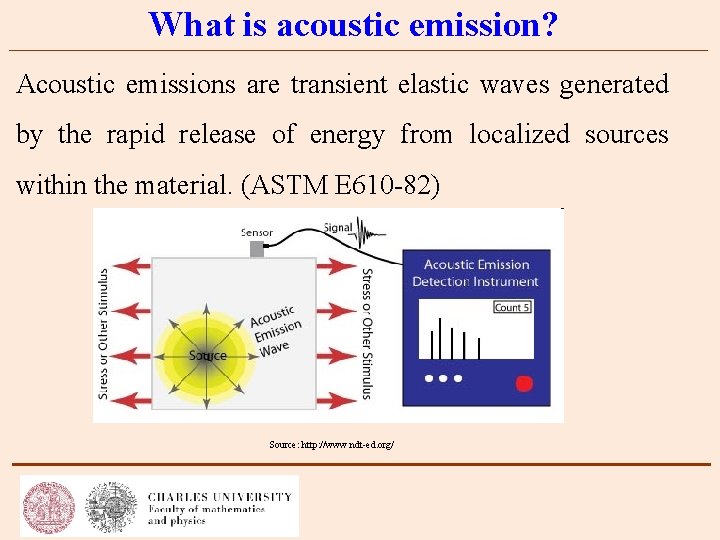 Acoustic emission as physical phenomenon basic knowledge physical