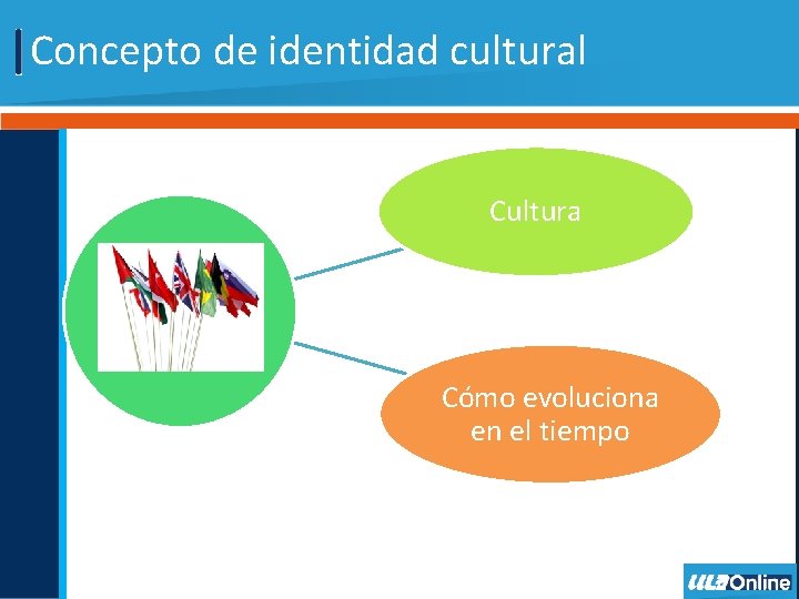 Identidad cultural Concepto de identidad cultural Cultura Cmo