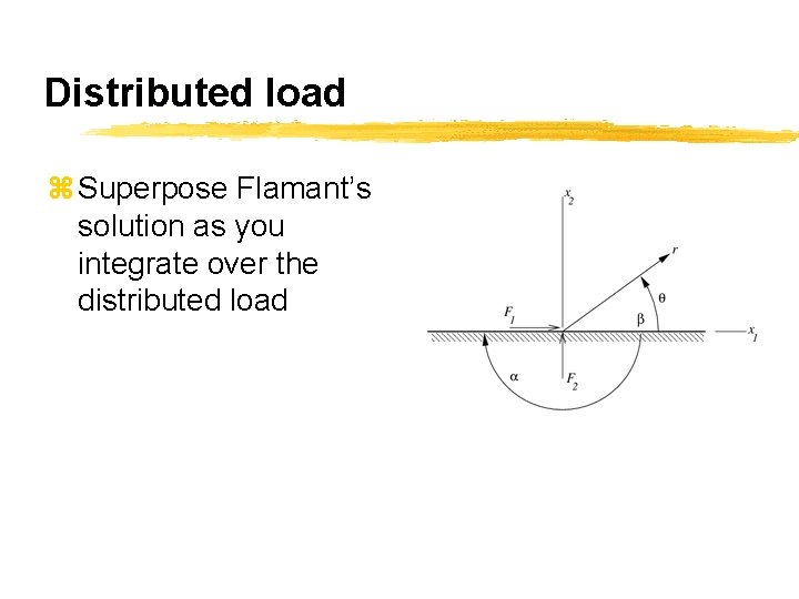 Elastic Theory of Fractures Idealization of fracture for