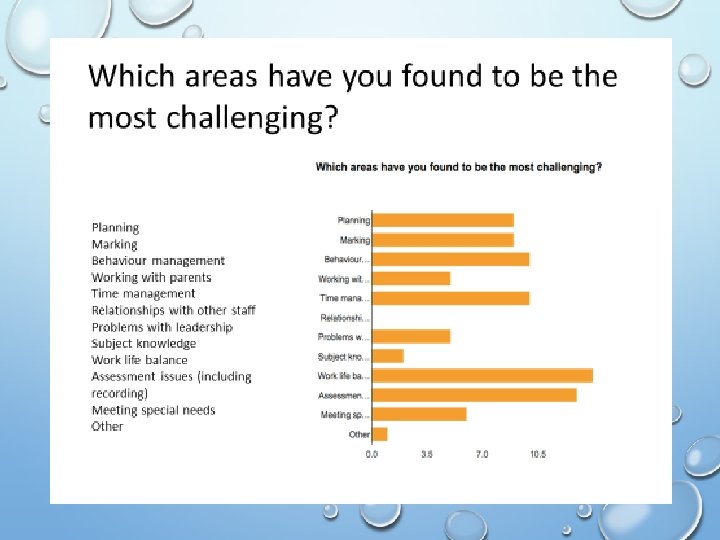 Emma Slaven An overview of teacher induction in