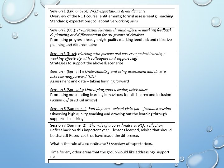 Emma Slaven An overview of teacher induction in