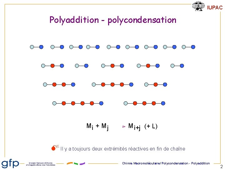 IUPAC Polyaddition polycondensation Mise en oeuvre de monomres
