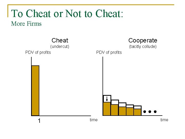 Administrative Issues Response to Feedback n More cases