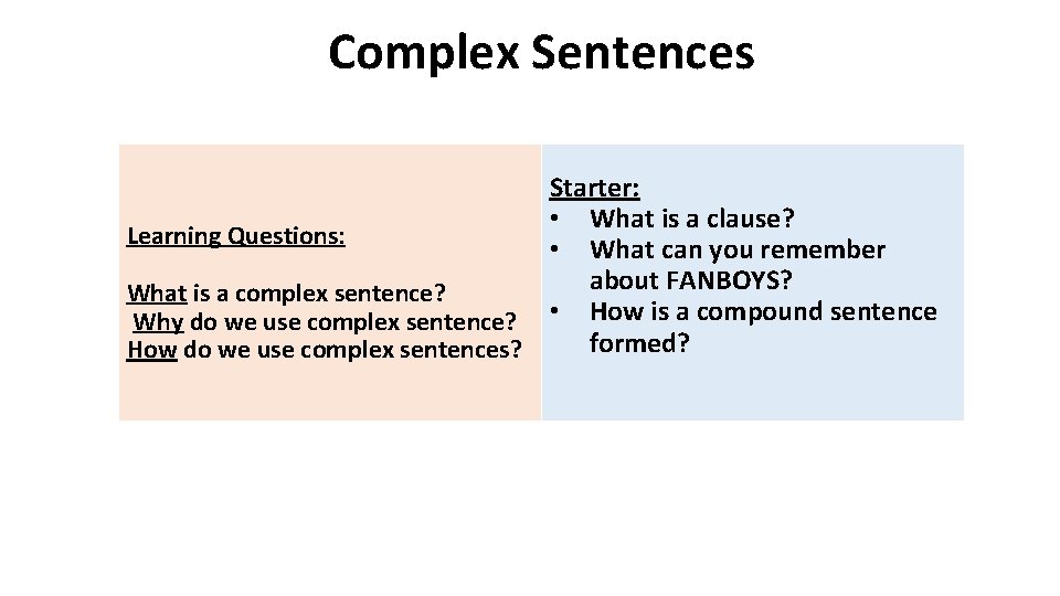 Complex Sentences Starter What is a clause Learning