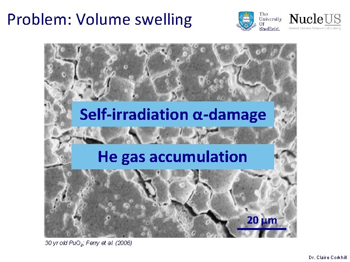 Radiation effects in spent nuclear fuel Dr Claire