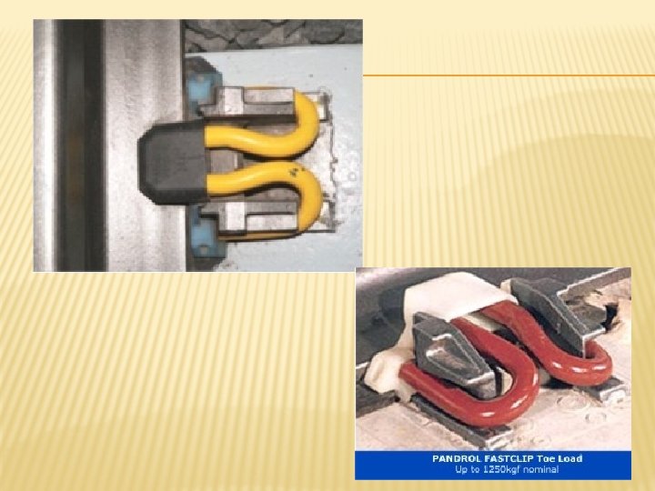 PENAMBAT REL Penambat rel merupakan suatu komponen yang