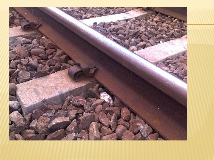 PENAMBAT REL Penambat rel merupakan suatu komponen yang