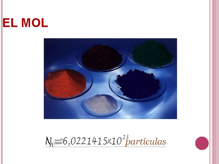EL MOL Smbolo Qumico Significado Composicin Una molcula