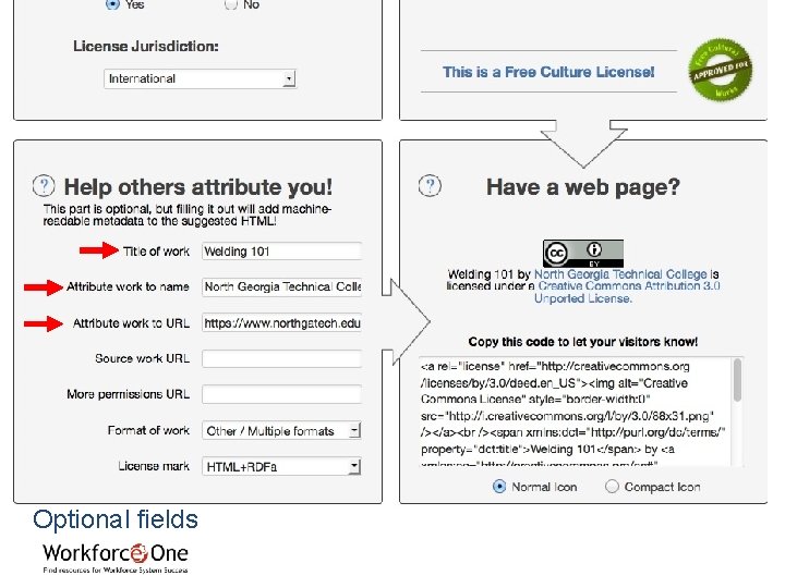 Implementing Creative Commons Attribution Licenses on Your TAACCCT