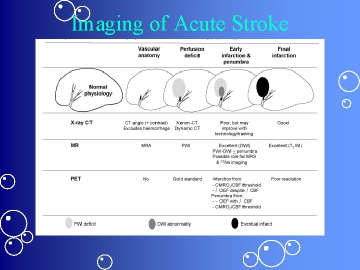 RingEnhancing Lesion in Right Deep Frontal Lobe Clinical