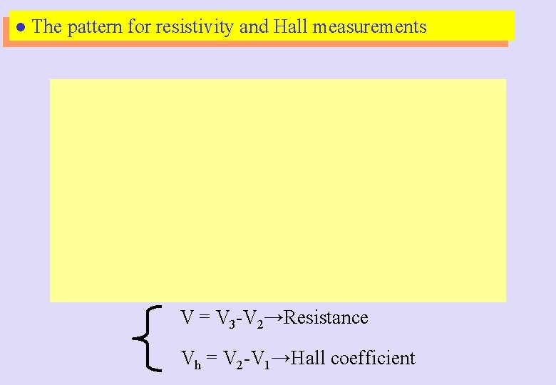 The pattern for resistivity and Hall measurements V