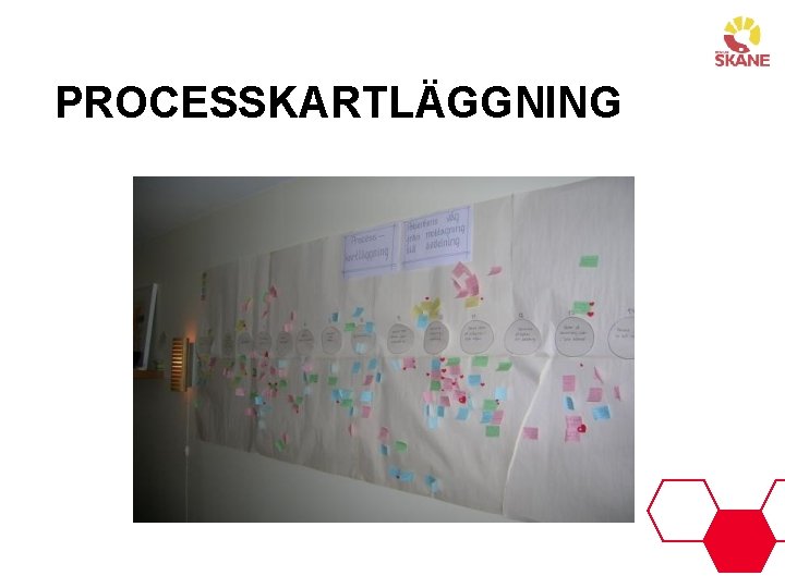 Ett processorienterat arbetsstt grunden fr en systematisk ...
