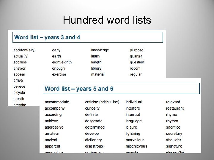 Spelling and Handwriting at Barrow Hill Aims of