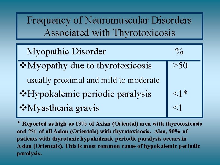 Hypothyroidism Signs and Symptoms Classic Teaching v v