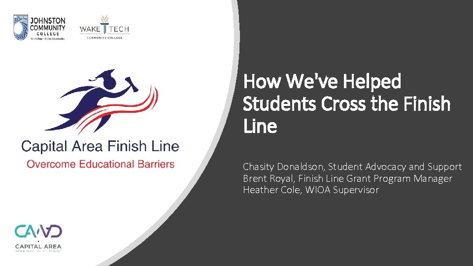 How Weve Helped Students Cross the Finish Line