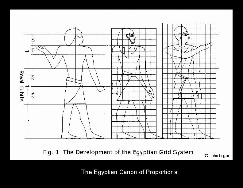 Art Architecture of Ancient Egypt Mask of Tutankhamuns